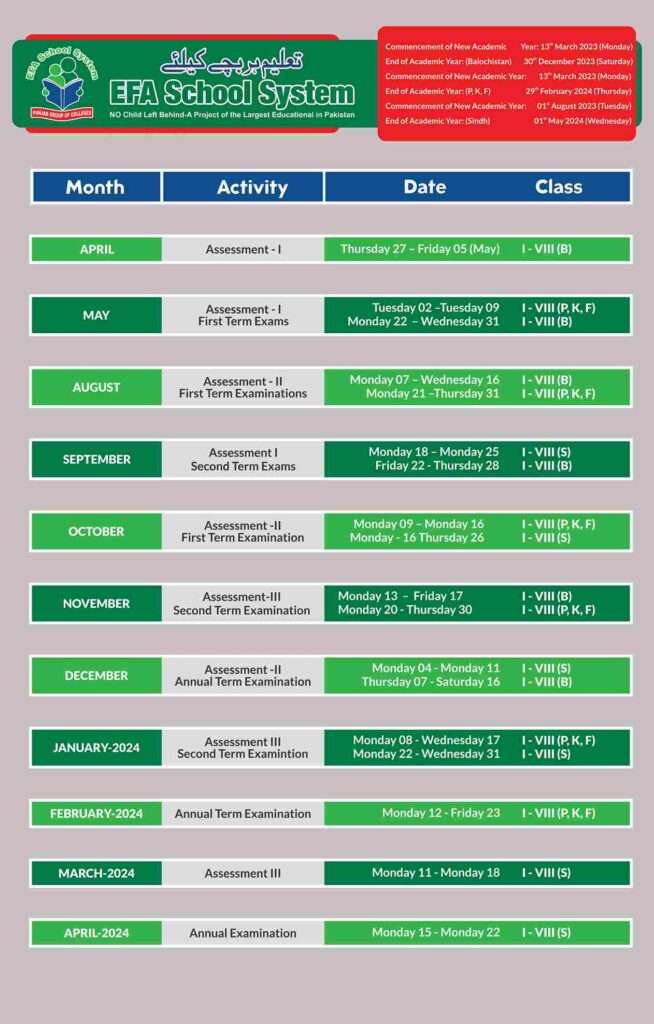 Assessment – EFA School Systems